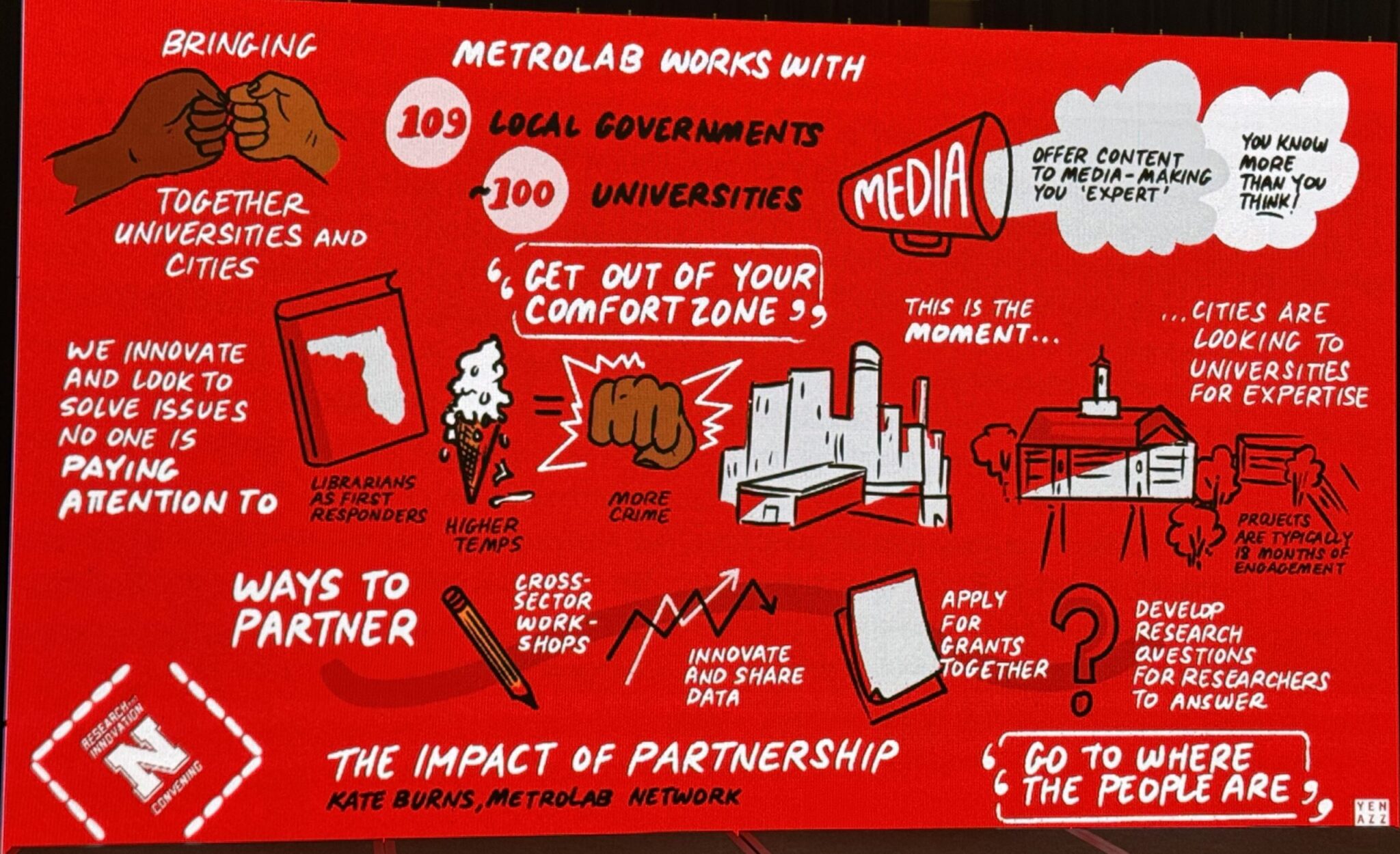 Bridging Research and Policy: Kate Burns on Embedding Science in Local ...